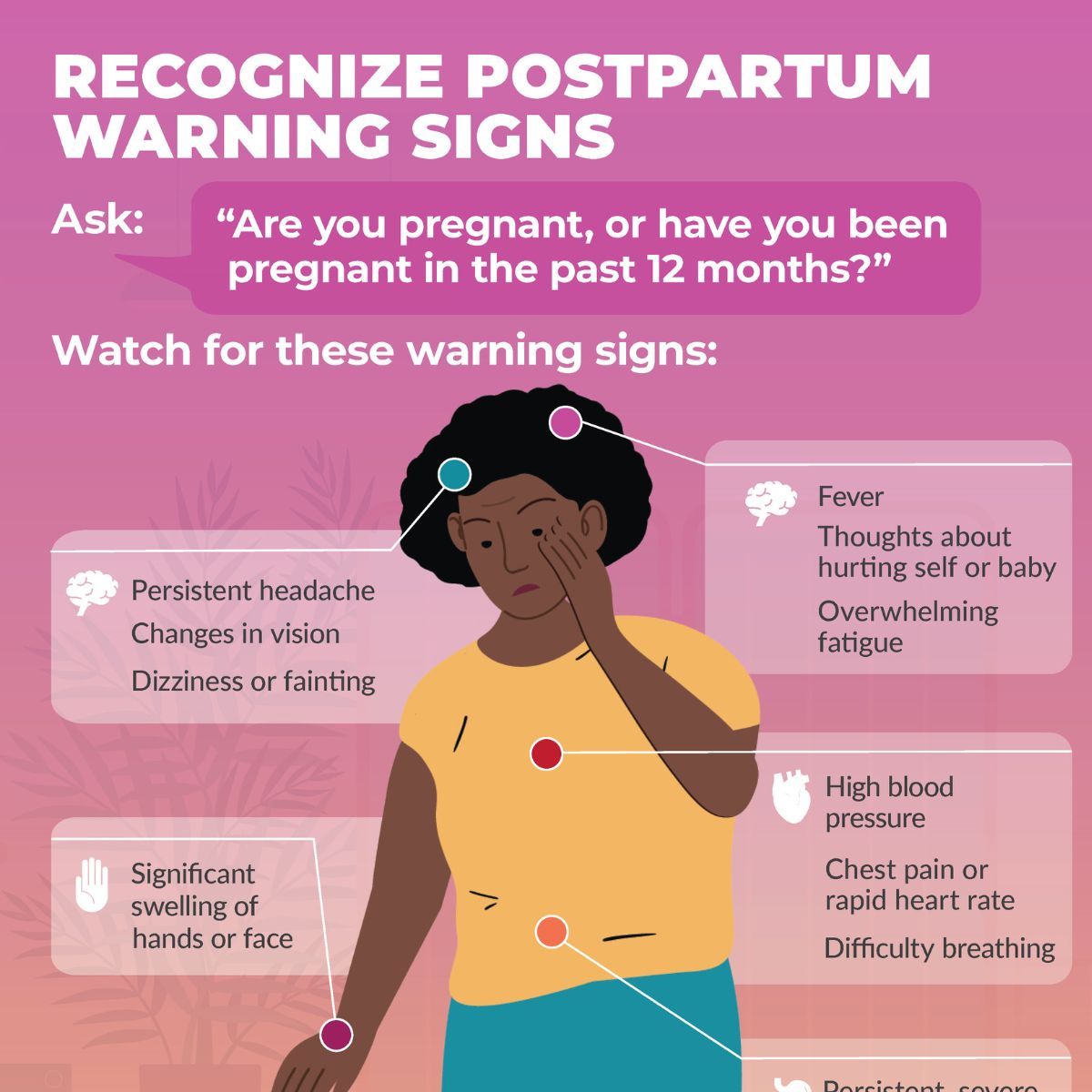 Recognize Postpartum Warning Signs Poster Reproductive Health